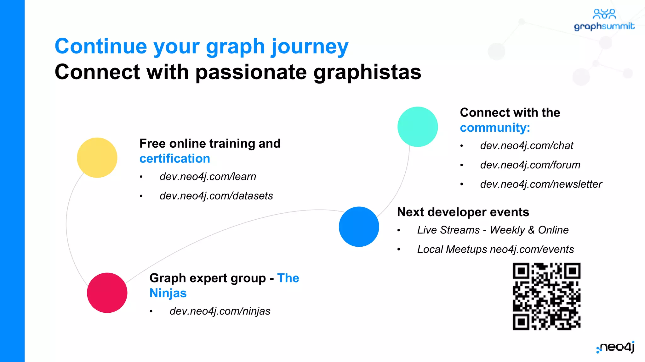 Neo4j GraphSummit London - The Path To Success With Graph Database and Data Science.pptx ...