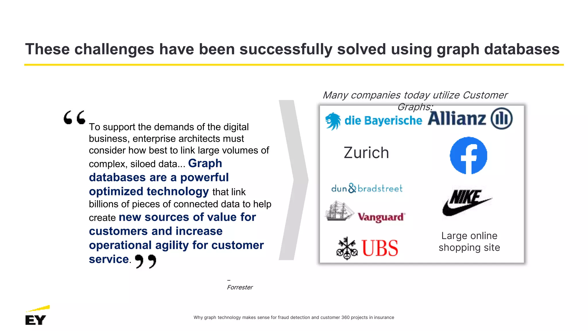 Neo4j GraphSummit London - The Path To Success With Graph Database and Data Science.pptx ...
