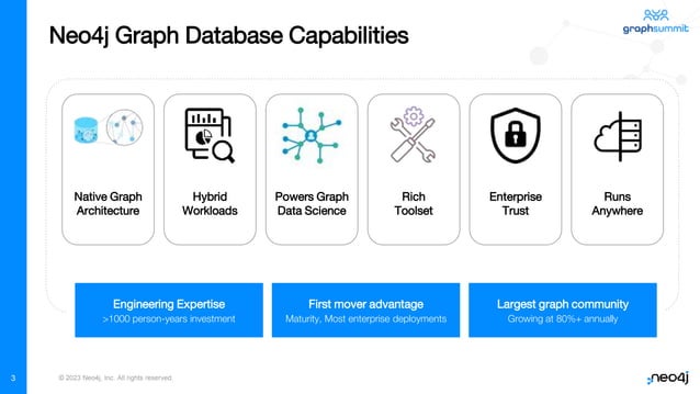 Neo4j GraphSummit London - The Path To Success With Graph Database and Data Science.pptx