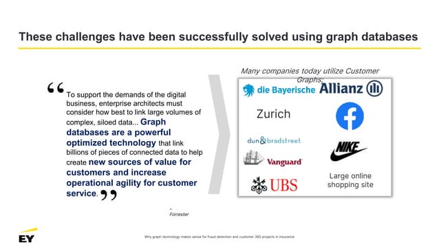 Neo4j GraphSummit London - The Path To Success With Graph Database and ...