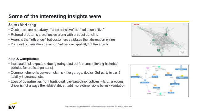 Neo4j GraphSummit London - The Path To Success With Graph Database and ...