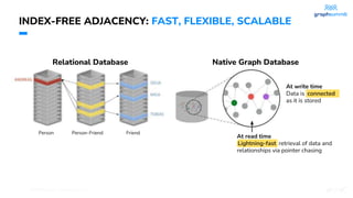 Neo4j GraphSummit London March 2023 Emil Eifrem Keynote.pptx