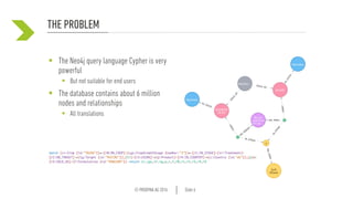 Neo4j GraphTalks Meets PRODYNA | PPT