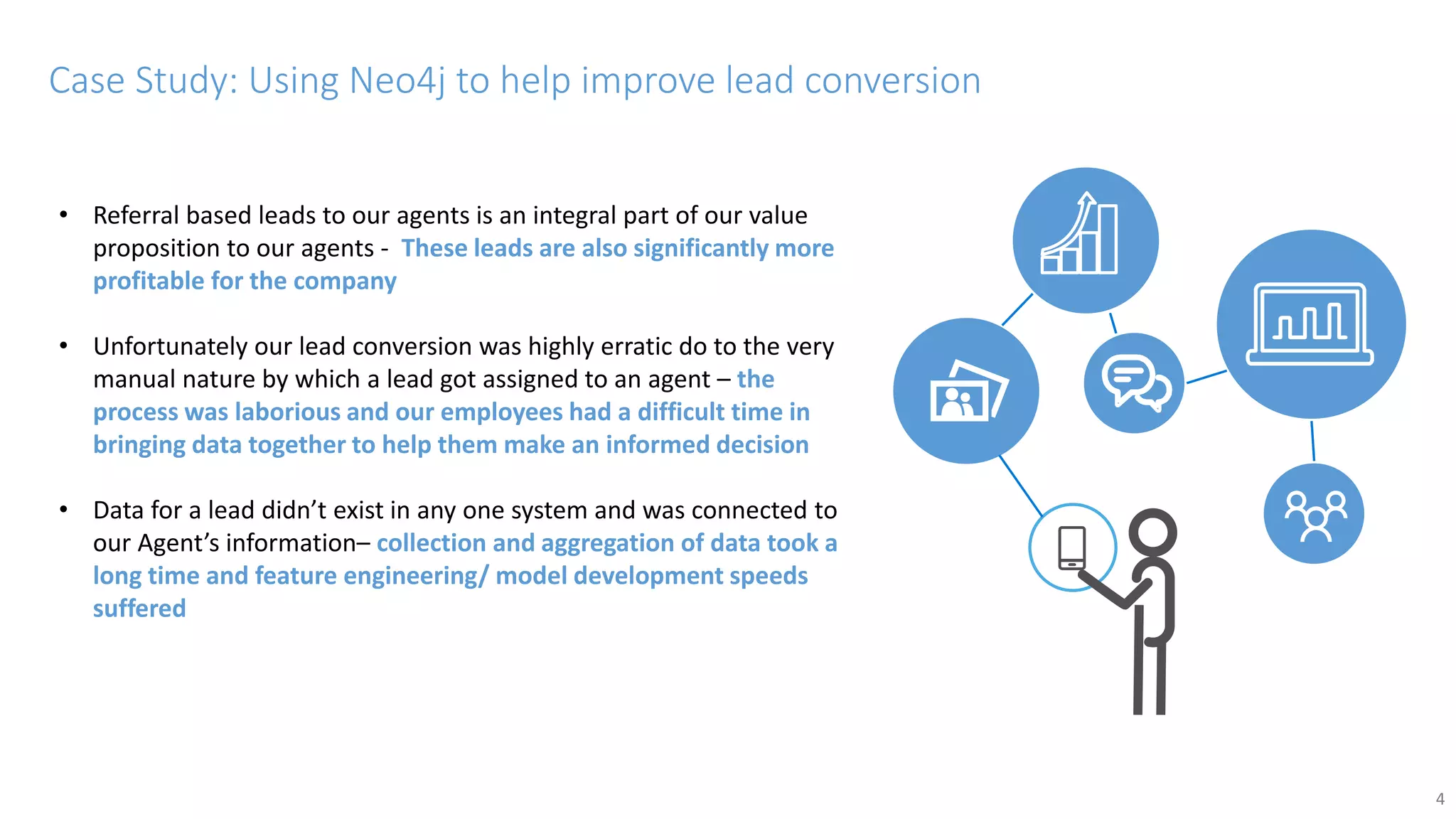 Neo4j GraphTour New York_Realogy Presentation | PPTX | Databases ...