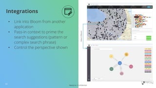 Neo4j GraphTour New York_Neo4j Bloom | PPT