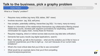 Neo4j GraphTour New York_EY Presentation_Michael Moore | PPTX