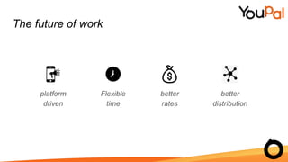 NODES 2020 extended - How Neo4j helps in the recruiting process | PPT