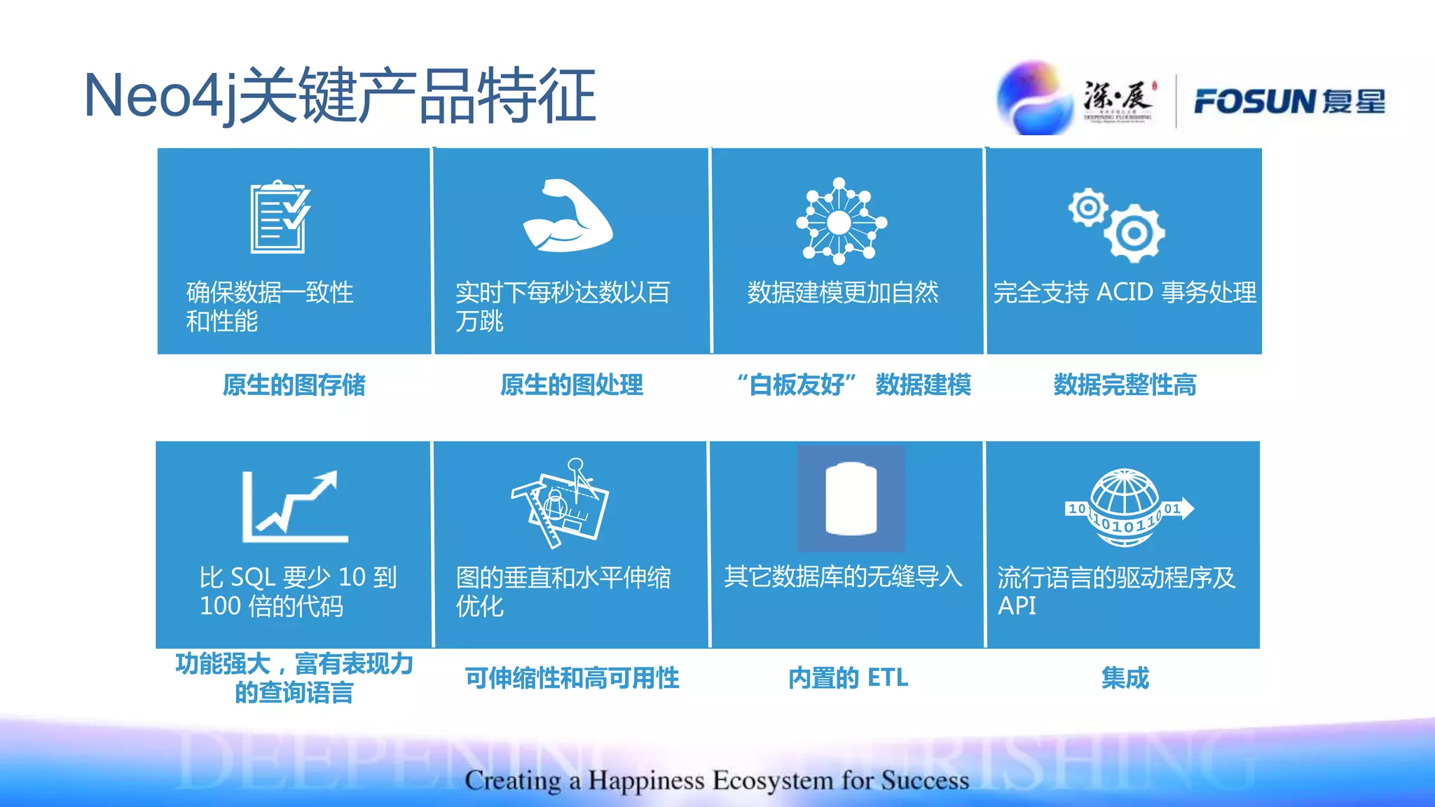 Neo4j in depth session1 | PPT