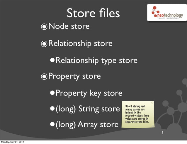 An overview of Neo4j Internals | PDF | Databases | Computer Software and Applications