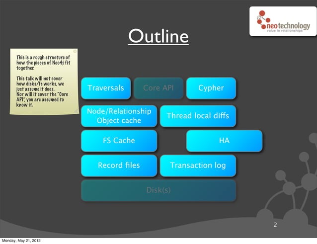 An overview of Neo4j Internals | PDF | Databases | Computer Software and Applications