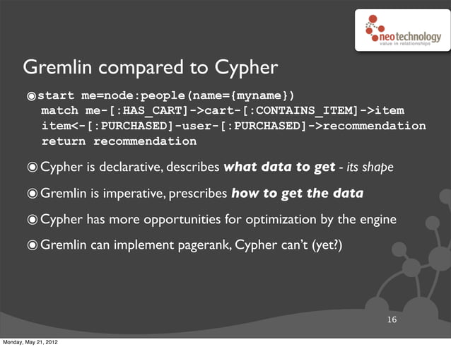 An overview of Neo4j Internals | PDF | Databases | Computer Software and Applications