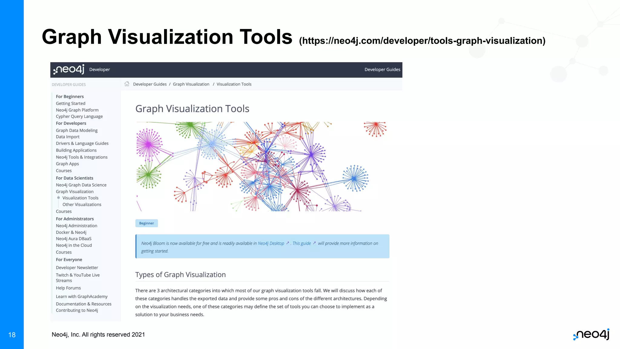 Graph Visualisierung mit Neo4j Bloom | PPT
