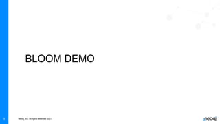 Graph Visualisierung mit Neo4j Bloom | PPT