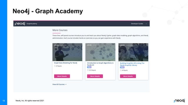 Graph Visualisierung mit Neo4j Bloom | PPT