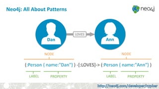 Using Neo4j from Java | PPT