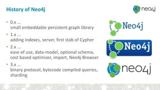 Using Neo4j from Java | PPT