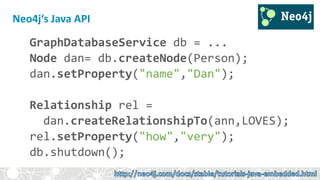 Using Neo4j from Java | PPT