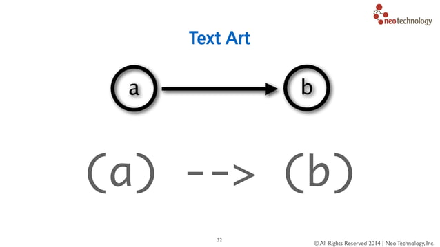 Neo4j Makes Graphs Easy | PPT