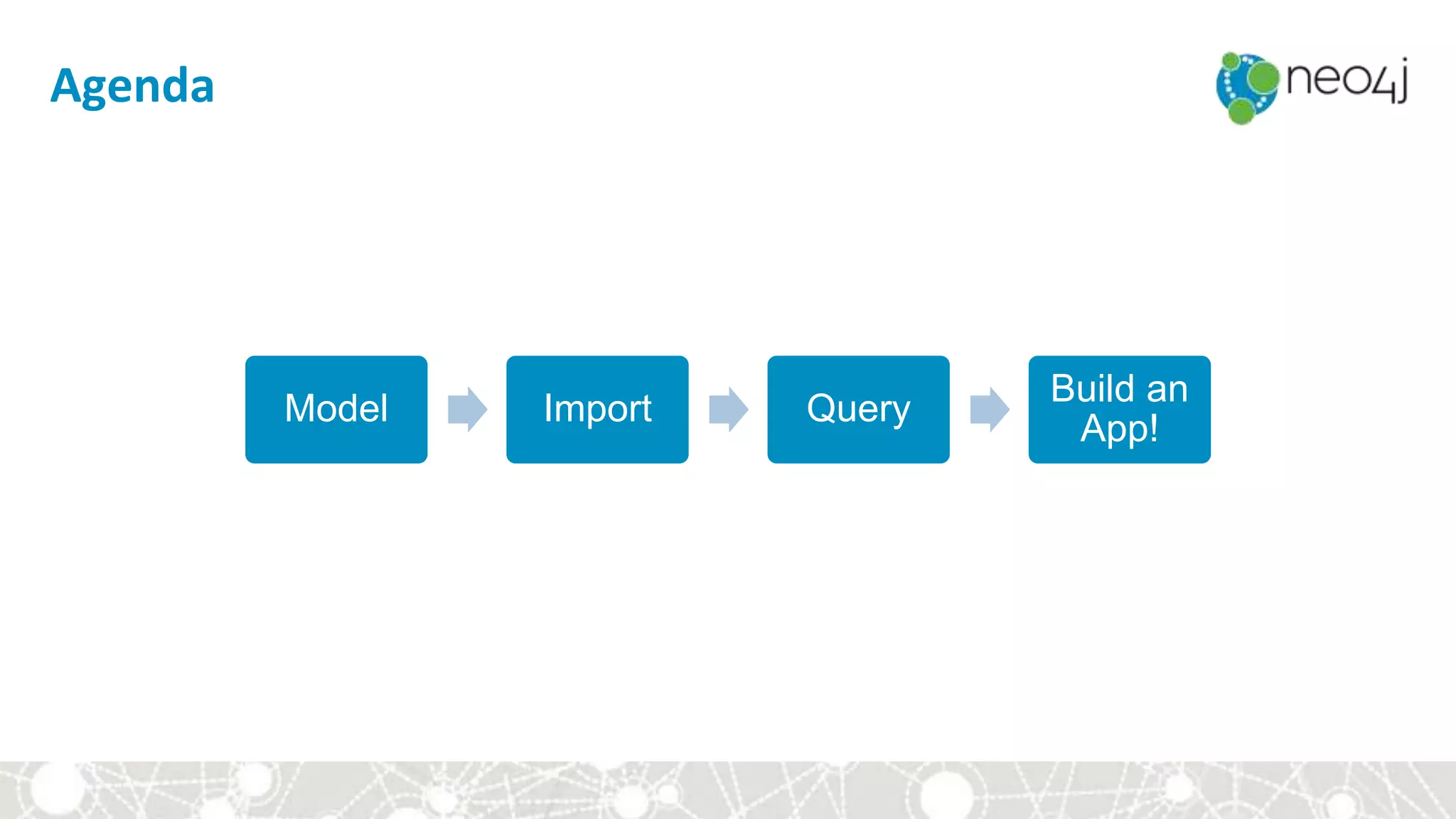 Neo4j Makes Graphs Easy: Nicole White | PPTX