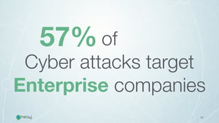 Real Life Examples of Cybersecurity with Neo4j | PDF