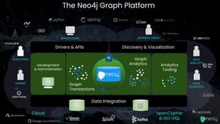 Hacked: Threats, Trends and the Power of Connected Data | PPT