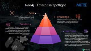 Hacked: Threats, Trends and the Power of Connected Data | PPT