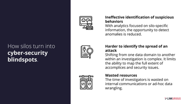 Graph Intelligence: The Essentials for Cybersecurity | PDF