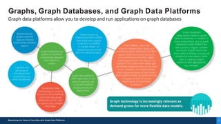 Maximize the Value of Your Data: Neo4j Graph Data Platform | PPT