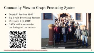 The Future is Big Graphs: A Community View on Graph Processing Systems ...