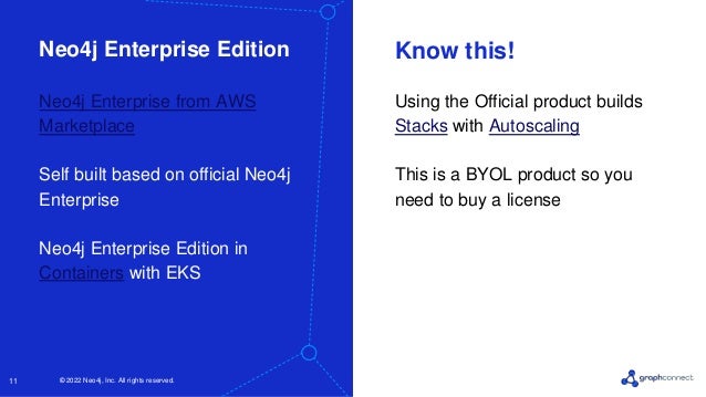Getting Started with Neo4j on AWS | PPTX