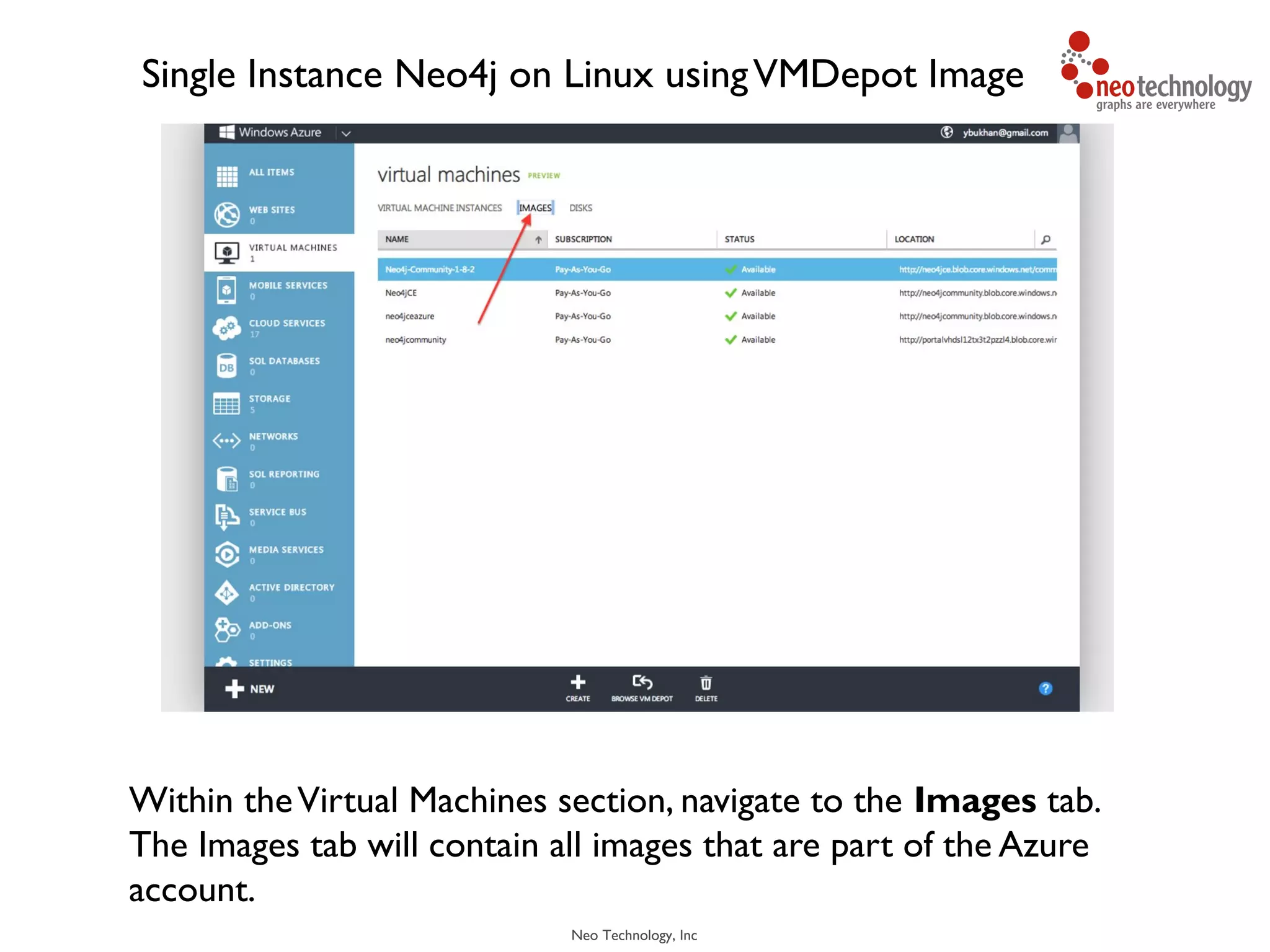 Neo4j on Azure Step by Step | PPT | Cloud Computing | Internet