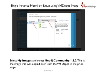 Neo4j on Azure Step by Step | PPT | Cloud Computing | Internet