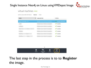 Neo4j on Azure Step by Step | PPT