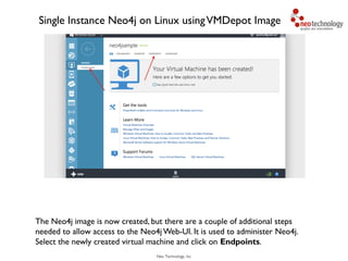 Neo4j on Azure Step by Step | PPT | Cloud Computing | Internet