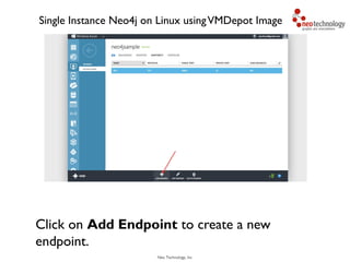 Neo4j on Azure Step by Step | PPT | Cloud Computing | Internet