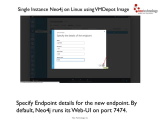 Neo4j on Azure Step by Step | PPT | Cloud Computing | Internet
