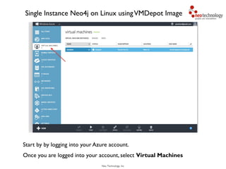 Neo4j on Azure Step by Step | PPT | Cloud Computing | Internet