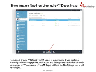 Neo4j on Azure Step by Step | PPT | Cloud Computing | Internet