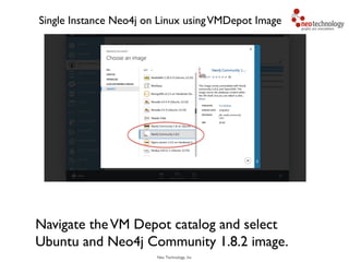 Neo4j on Azure Step by Step | PPT | Cloud Computing | Internet