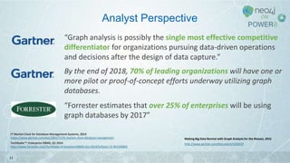 Webinar: Large Scale Graph Processing with IBM Power Systems & Neo4j | PPT