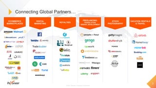 GraphTour - Neo4j @ Payoneer | PPTX