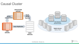 What's New in Neo4j | PPT