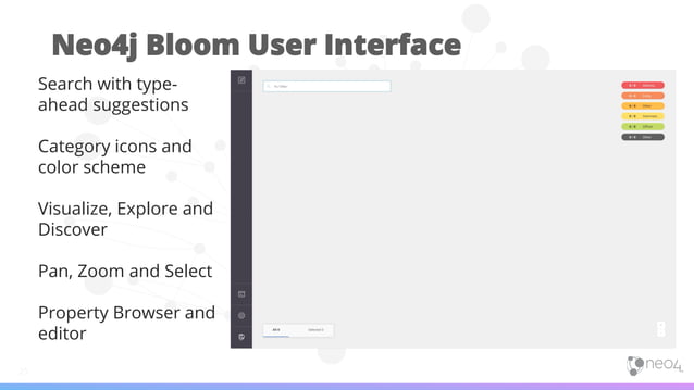Neo4j Graph Platform Overview, Kurt Freytag, Neo4j | PPT
