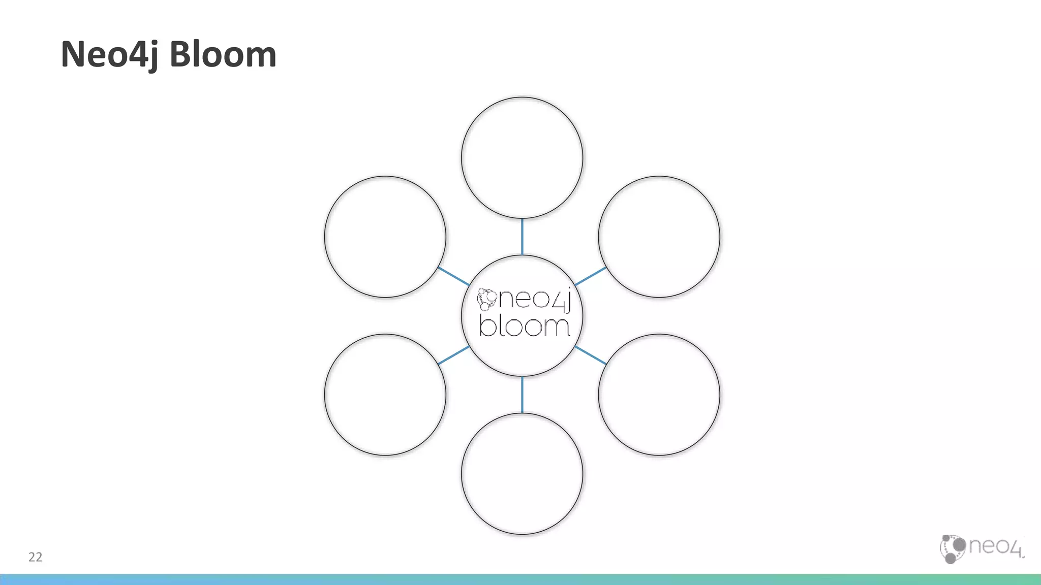 GraphTour - Neo4j Platform Overview | PPT