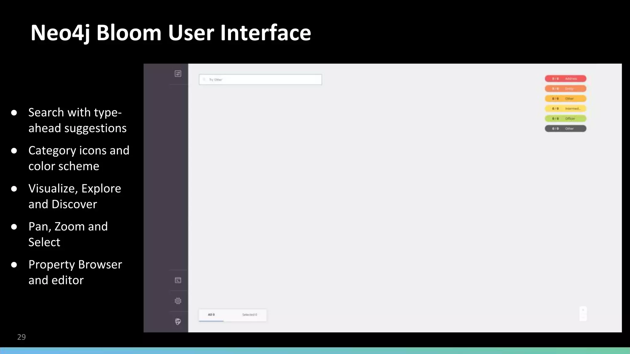 GraphTour - Neo4j Platform Overview | PPT
