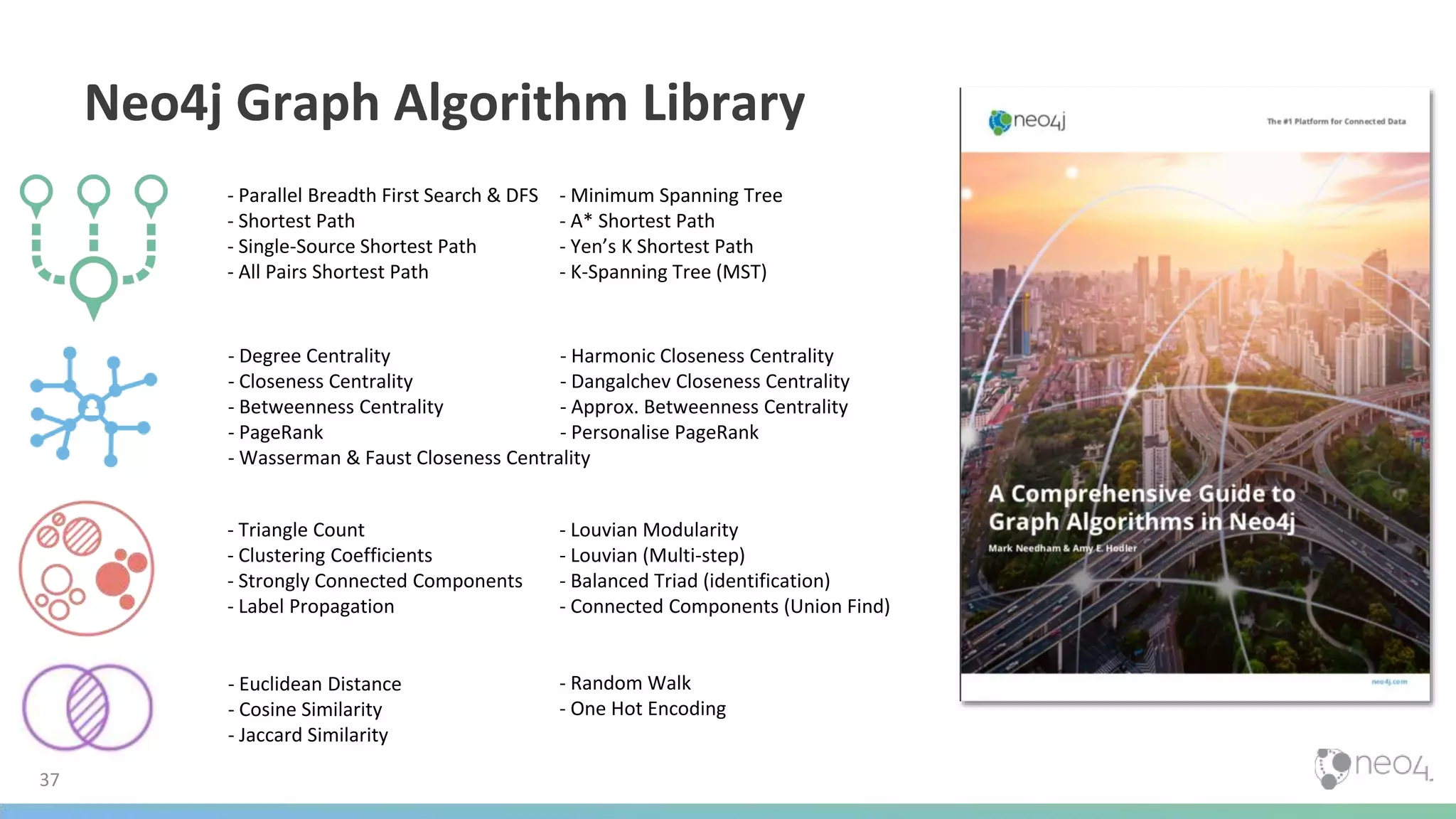 GraphTour - Neo4j Platform Overview | PPT