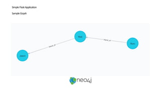 Neo4j python | PPTX | Databases | Computer Software and Applications