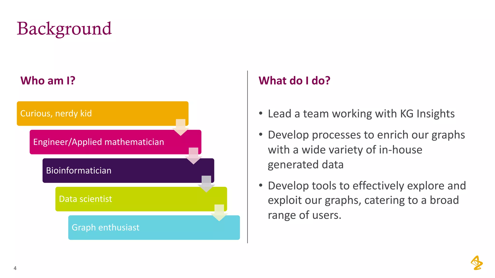 AstraZeneca - The promise of graphs & graph-based learning in drug ...