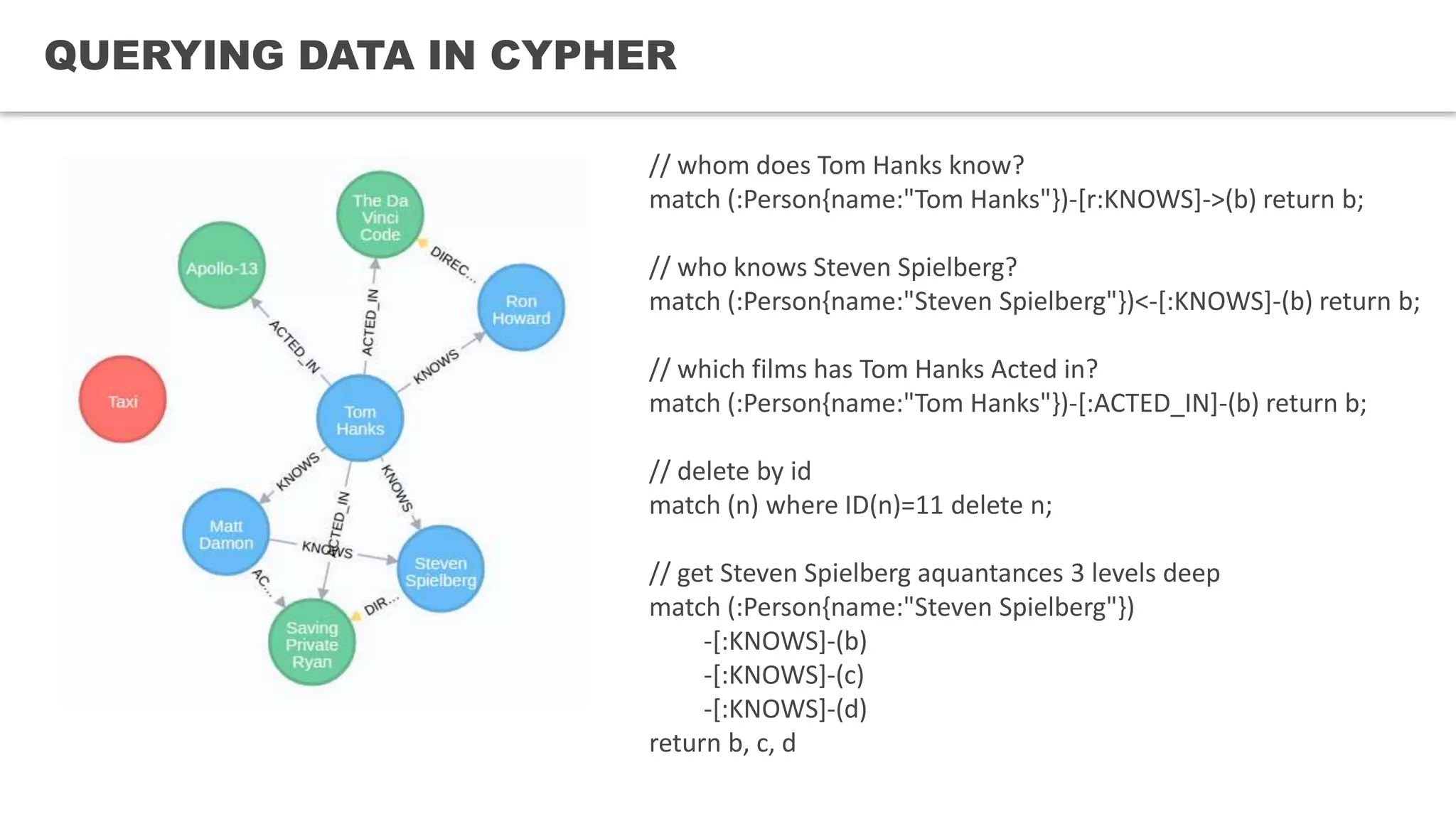 Neo4j 20 minutes introduction | PPTX
