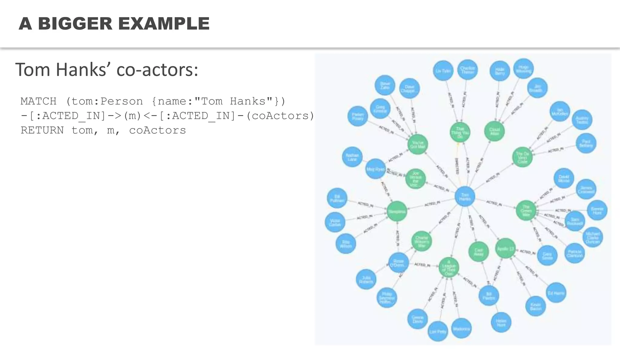 Neo4j 20 minutes introduction | PPTX